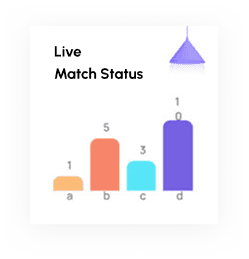 Best Cricket API & Cricket Data API for Live Scores, Sports Apps ...